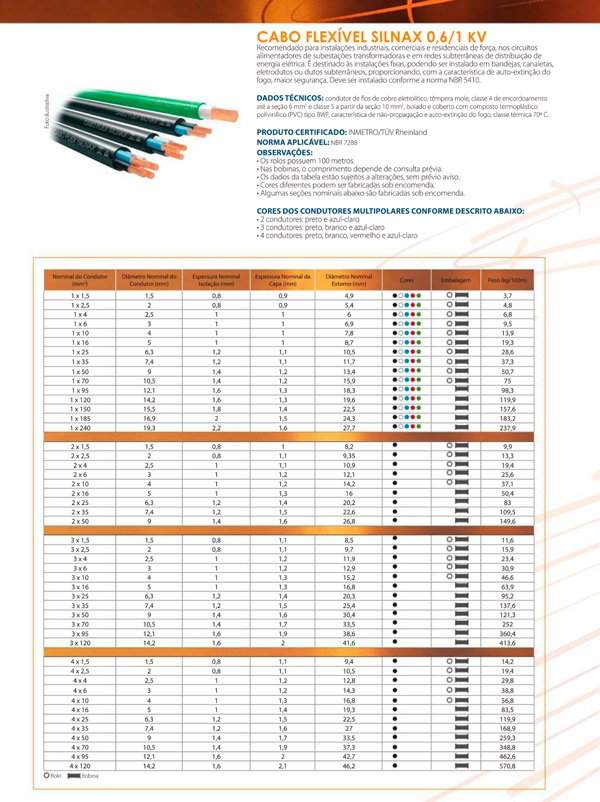 Cabo flexivel 240,0mm azul 1kv | Gimawa Cabo flexivel 240,0mm azul 1kv | Gimawa